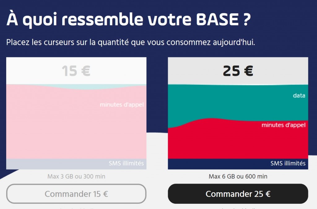 Base supprime sa formule d’abonnement la moins chère - Geeko