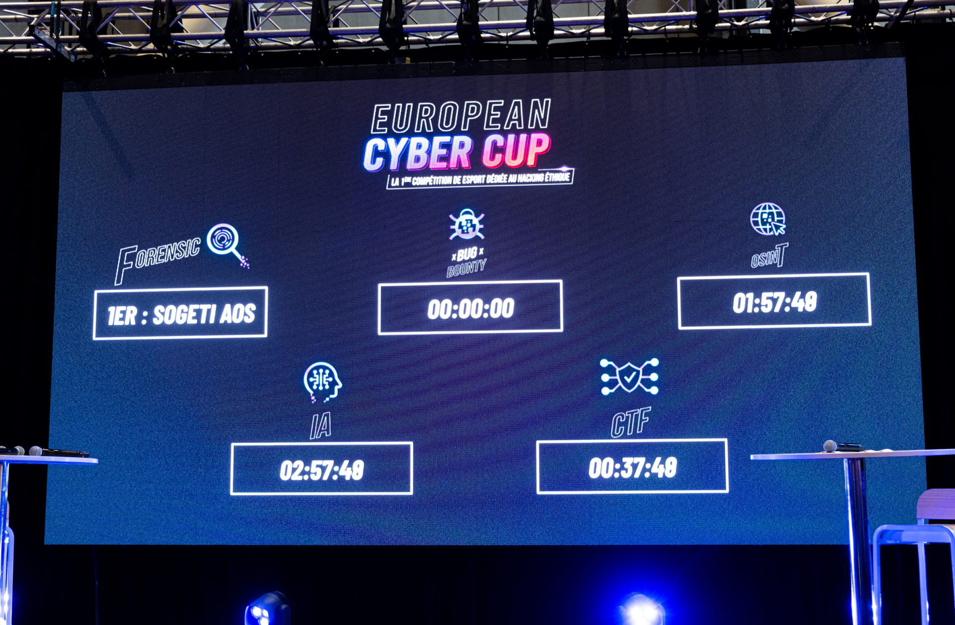 Une compétition de hacking éthique à deux pas de la Belgique - Geeko