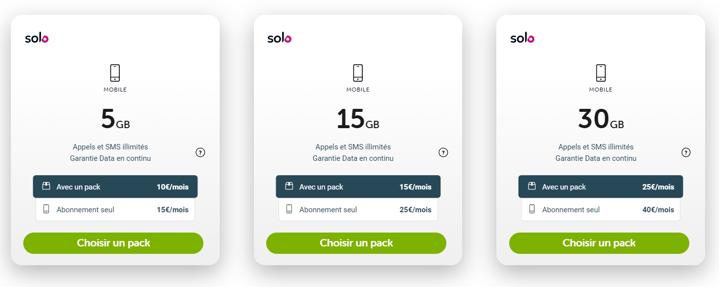 VOO casse les prix avec ses 3 nouveaux abonnements mobiles - Geeko