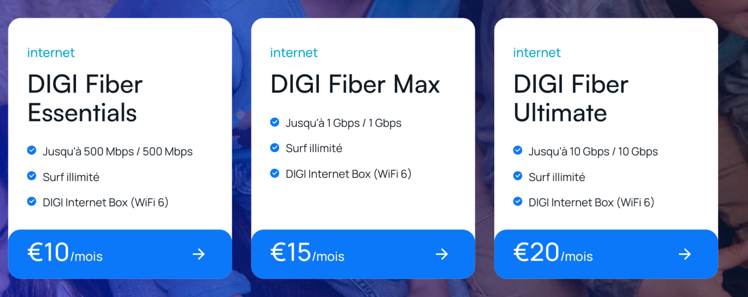 Digi se lance en Belgique : un abonnement à 5€ par mois seulement - Geeko